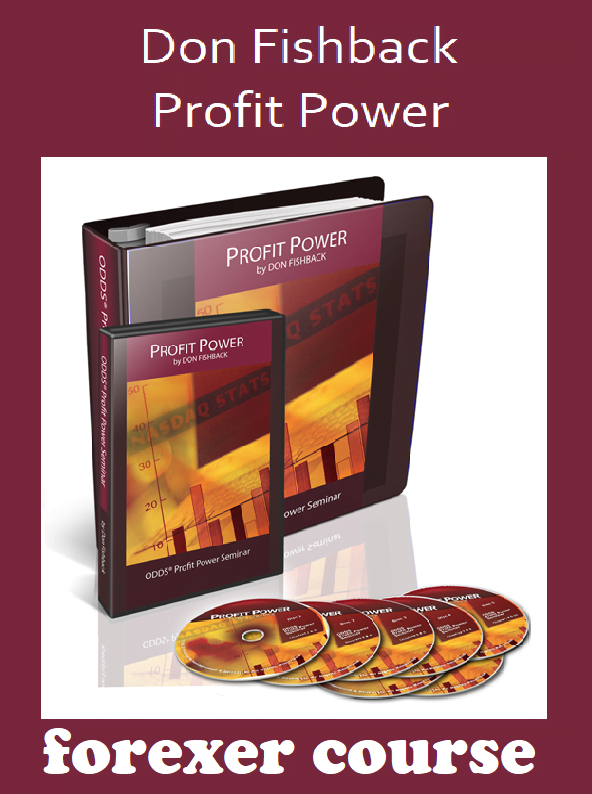 Don Fishback – Profit Power (Profit Secrets of Options Trading ...